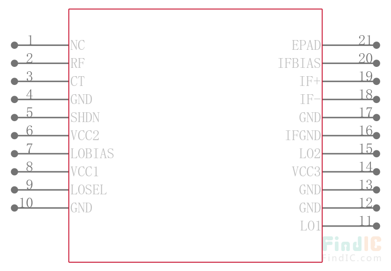 LTC5542IUH#TRPBF - Linear Technology - Datasheet и Купить - FindIC.ru
