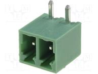 Degson 대리점 Korea 한국 - FindIC