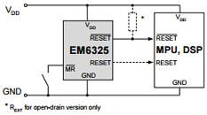 EM Microelectronic 대리점 Korea 한국 - FindIC