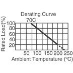 【RSF100JB-73-270K PDF数据手册】_中文资料_(国巨 Yageo)-采芯网