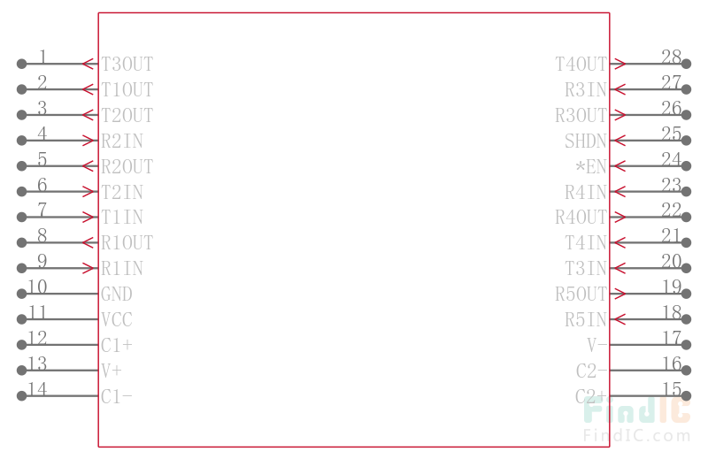 【MAX241EWI PDF数据手册】_中文资料_引脚图及功能_(美信 Maxim Integrated)-采芯网