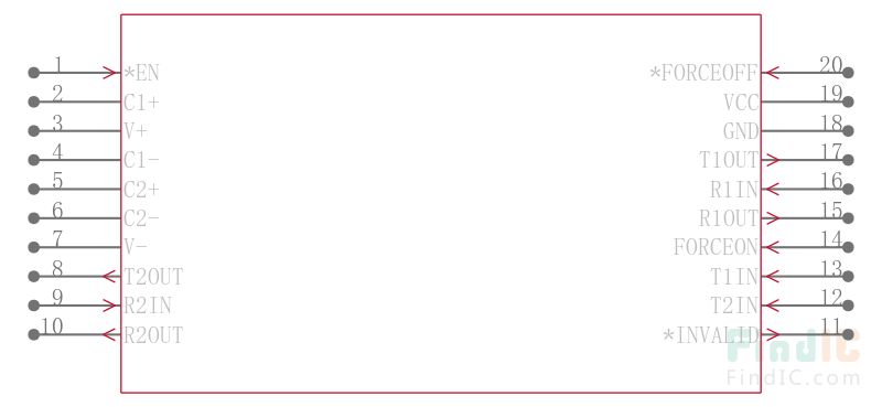 【MAX3223ECAP+ PDF数据手册】_中文资料_引脚图及功能_(美信 Maxim Integrated)-采芯网