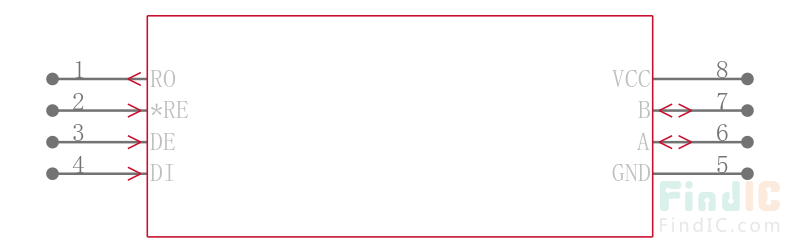 MAX485ESA Datasheet(PDF) & Specifications - Maxim Integrated - FindIC