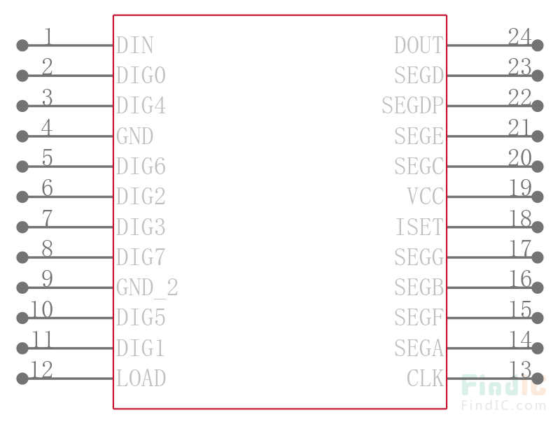 MAX7219CNG Datasheet(PDF) & Specifications - Maxim Integrated - FindIC