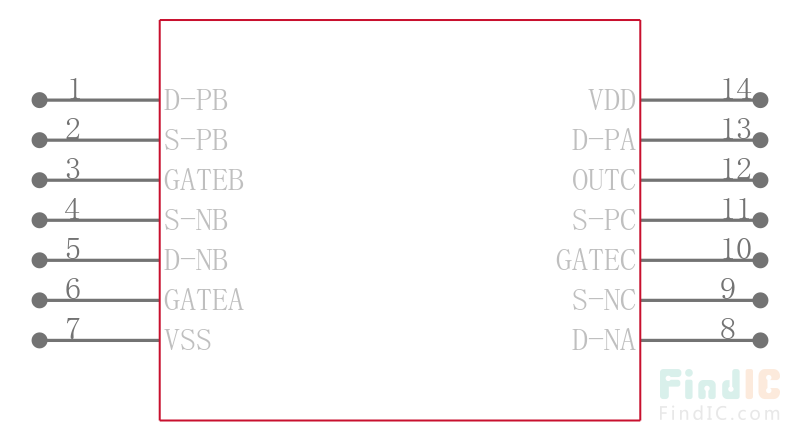 MC14007UBFELG - ON Semiconductor - 데이터시트, 가격 - FindIC.kr