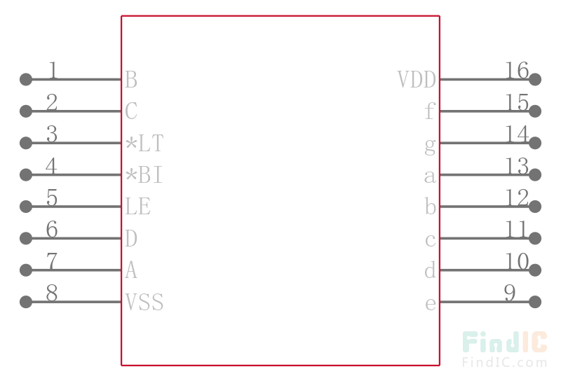 4511bd芯片引脚图,4511芯片引脚图(3) - 伤感说说吧