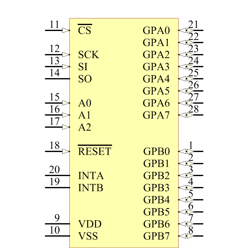 MCP23S17T-E/SS Datasheet(PDF) & Specifications - Microchip - FindIC