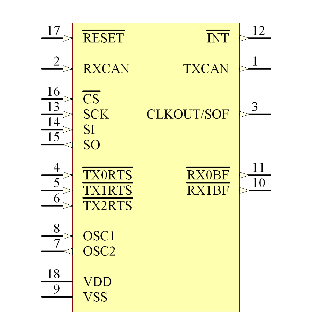 MCP2515-I/SO Datasheet(PDF) & Specifications - Microchip - FindIC