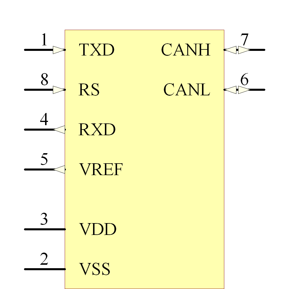MCP2551-I/SN Datasheet(PDF) & Specifications - Microchip - FindIC