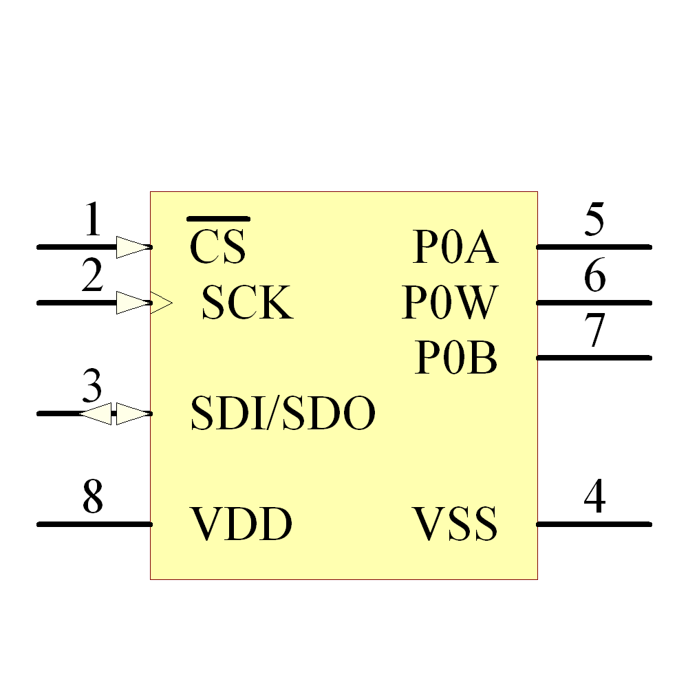 MCP4151-503E/SN - Microchip - 데이터시트, 가격 - FindIC.kr