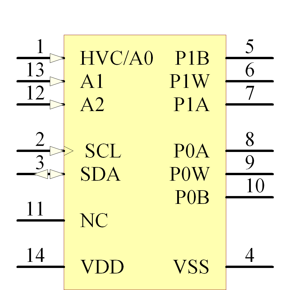 MCP4651-503E/ST datasheet pdf-價格-Microchip - FindIC.tw