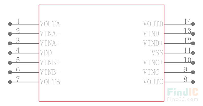 MCP6004-E/SL Datasheet(PDF) & Specifications - Microchip - FindIC