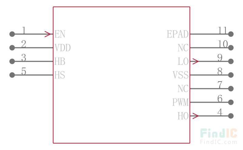 MIC4605-2YMT-T5 datasheet pdf-價格-Microchip - FindIC.tw