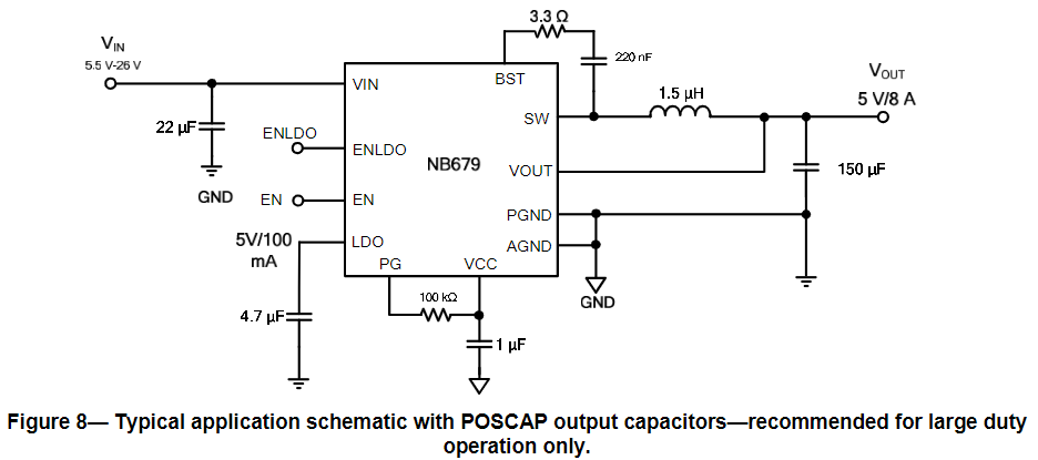 【NB679GD-Z PDF数据手册】_中文资料_引脚图及功能_(美国芯源系统 Monolithic Power Systems)-采芯网