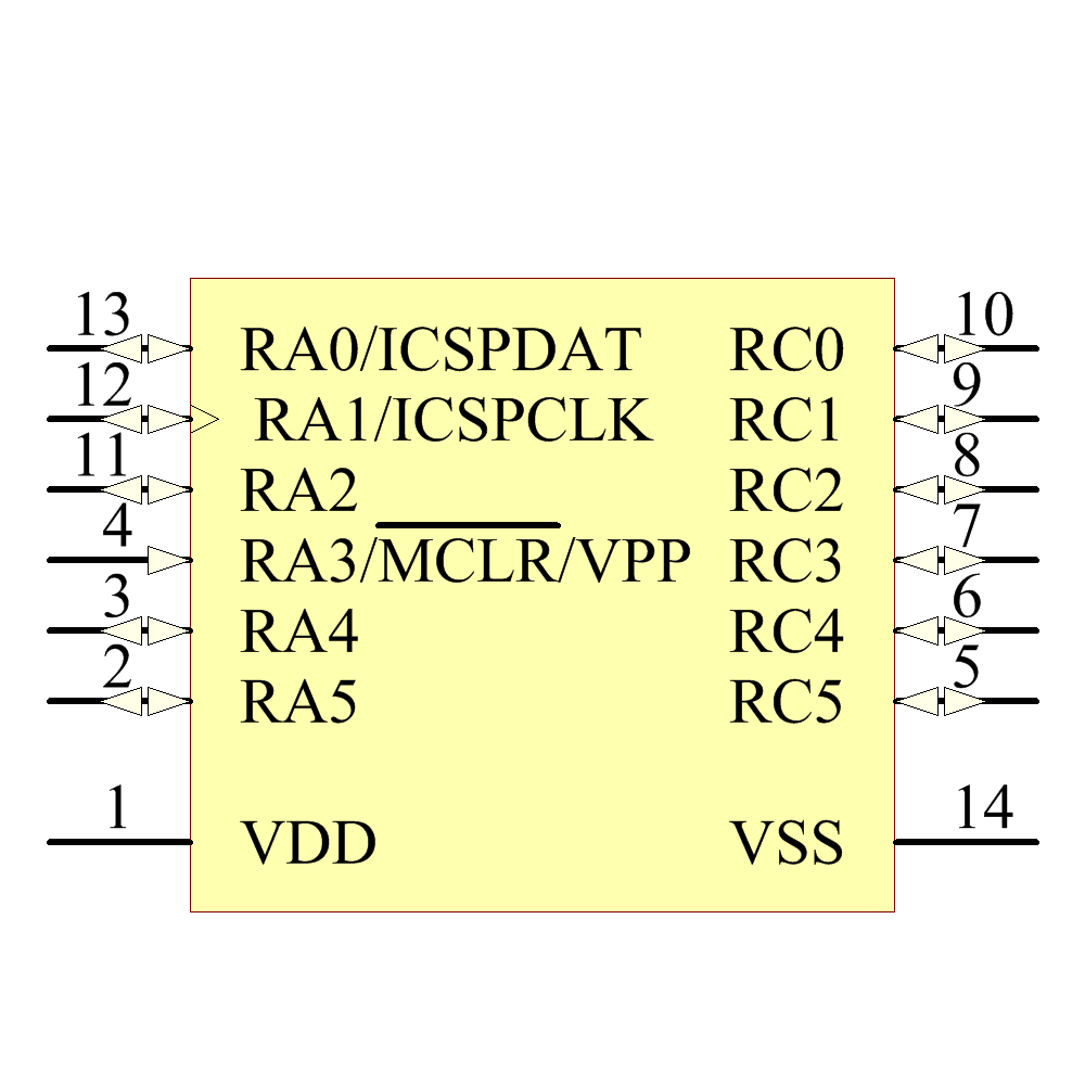PIC16F1825-I/P Datasheet(PDF) & Specifications - Microchip - FindIC