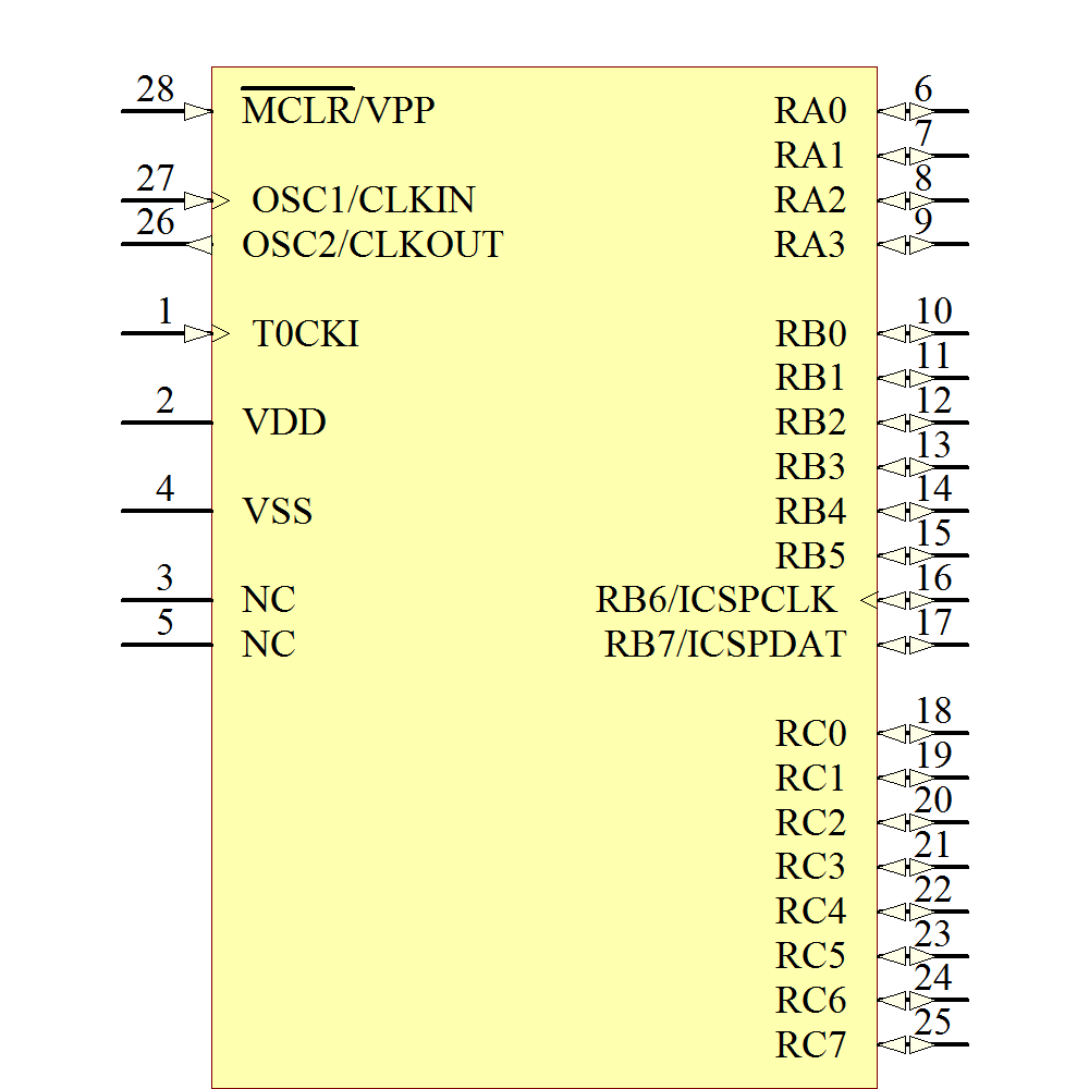 PIC16F57-I/SO - Microchip - 데이터시트, 가격 - FindIC.kr