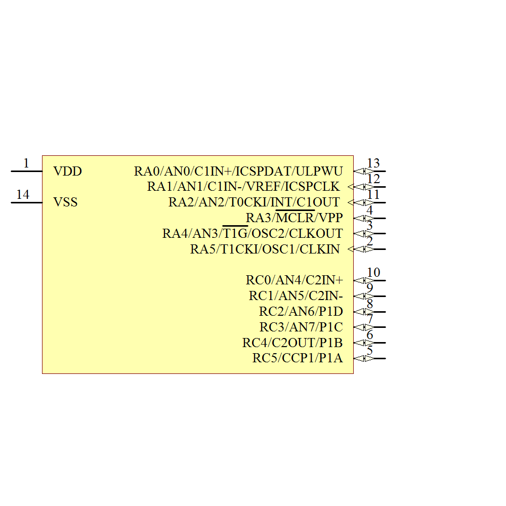 PIC16F684-I/SL Datasheet(PDF) & Specifications - Microchip - FindIC