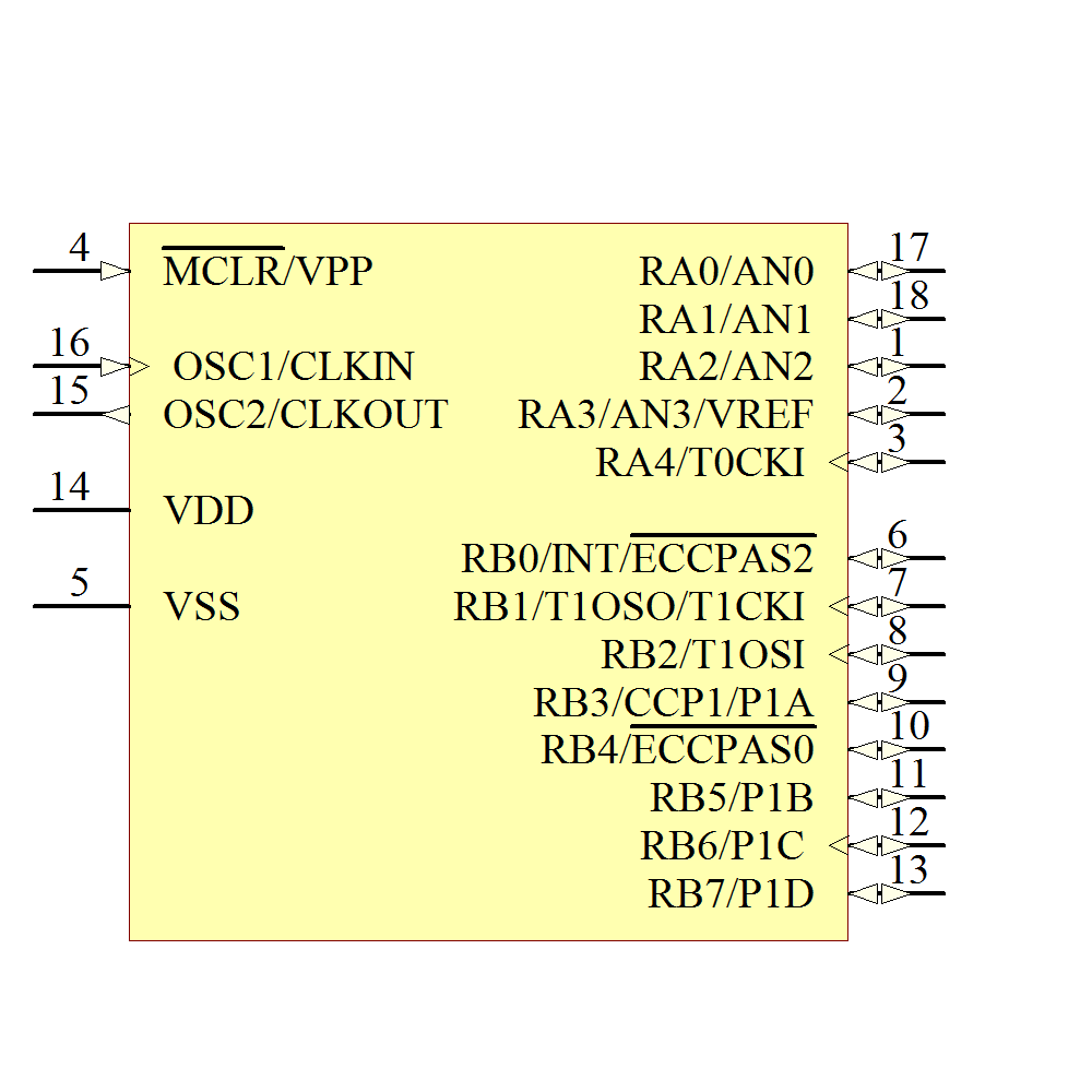 PIC16F716-I/SO - Microchip - 데이터시트, 가격 - FindIC.kr