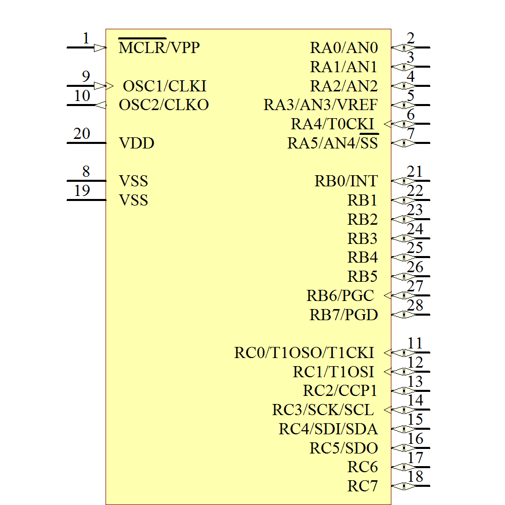 PIC16F72-I/SP - Microchip - 데이터시트, 가격 - FindIC.kr
