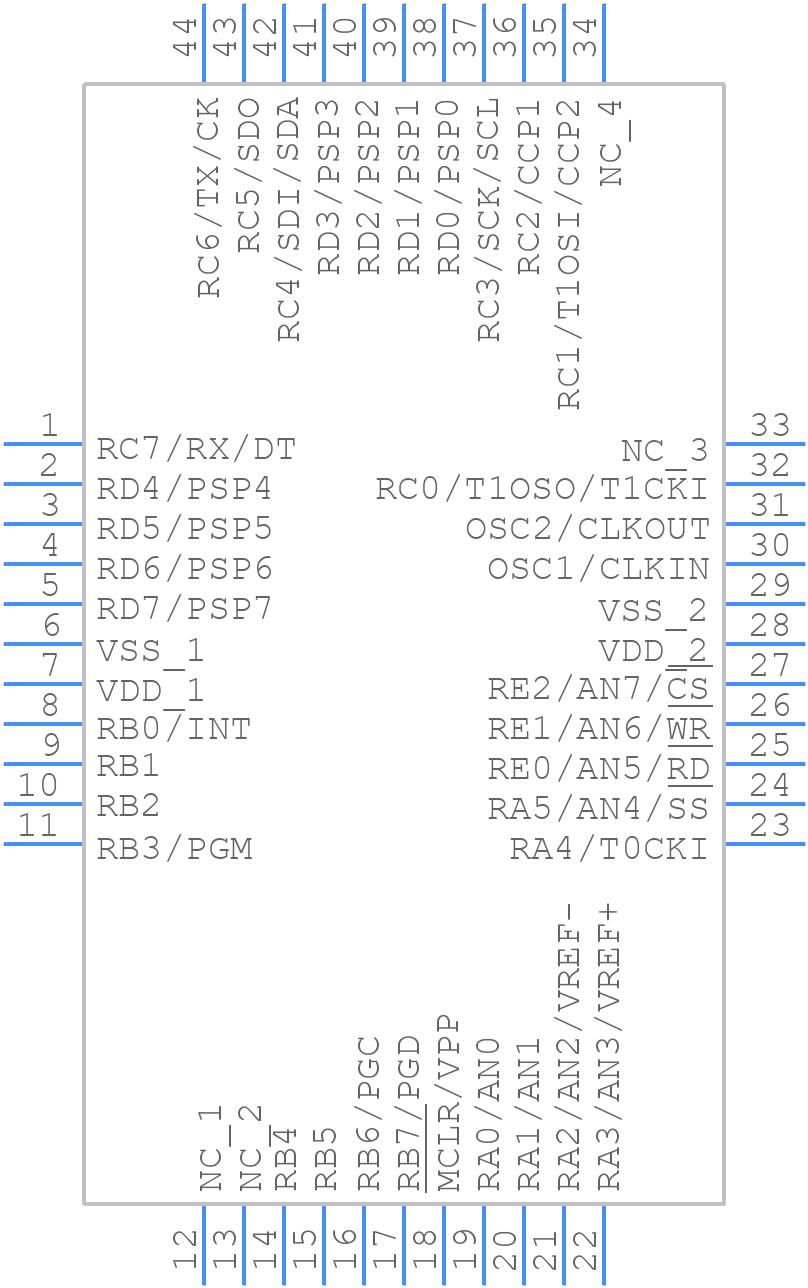 PIC16F877-04/PTの価格・通販、PIC16F877-04/PT(Microchip)の在庫情報 - FindIC.jp