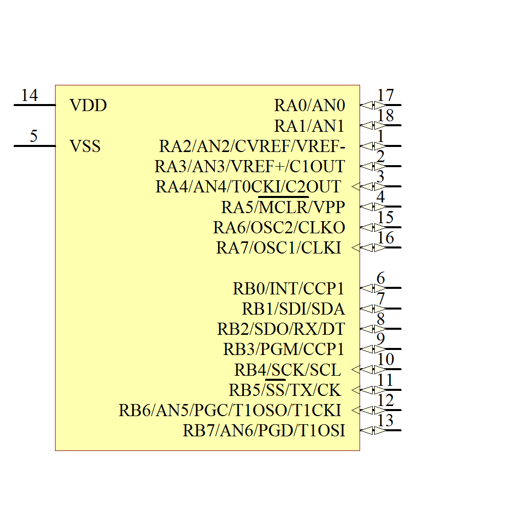 PIC16F88-I/P Datasheet(PDF) & Specifications - Microchip - FindIC