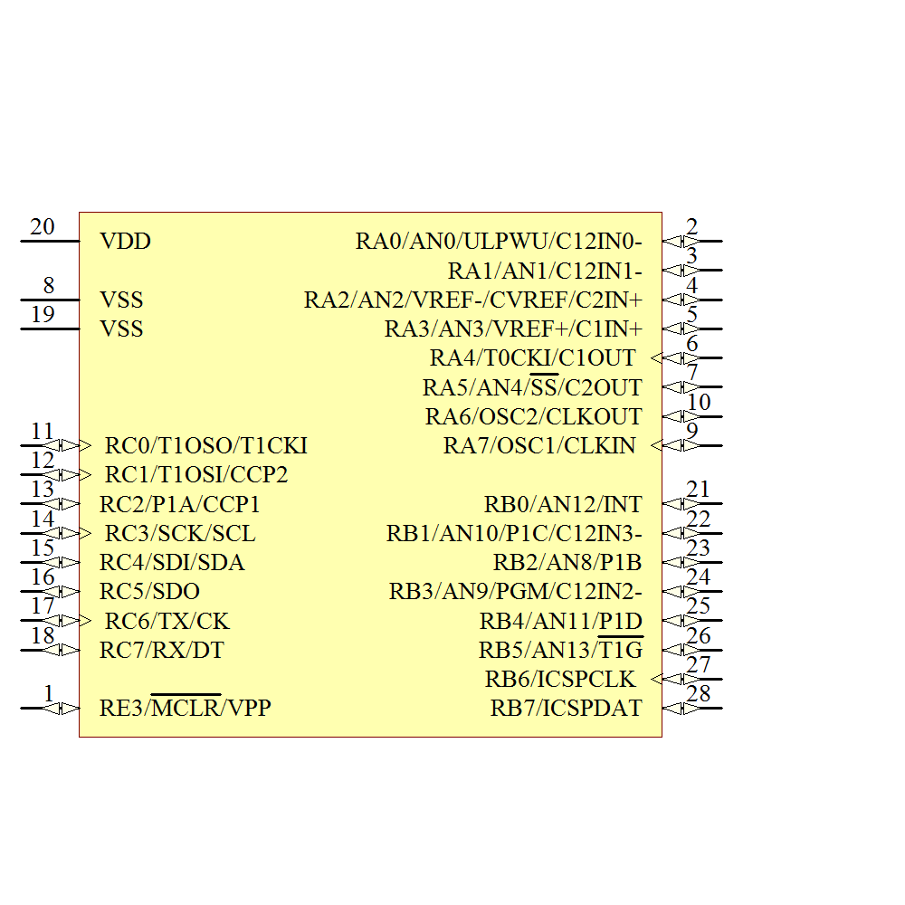 PIC16F883-I/SO Datasheet(PDF) & Specifications - Microchip - FindIC