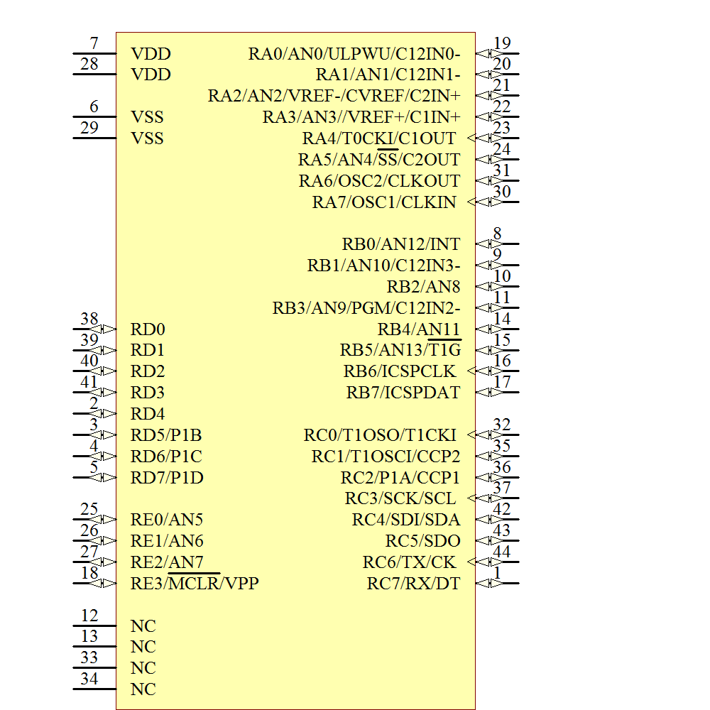 PIC16F884-I/PT - Microchip - 데이터시트, 가격 - FindIC.kr