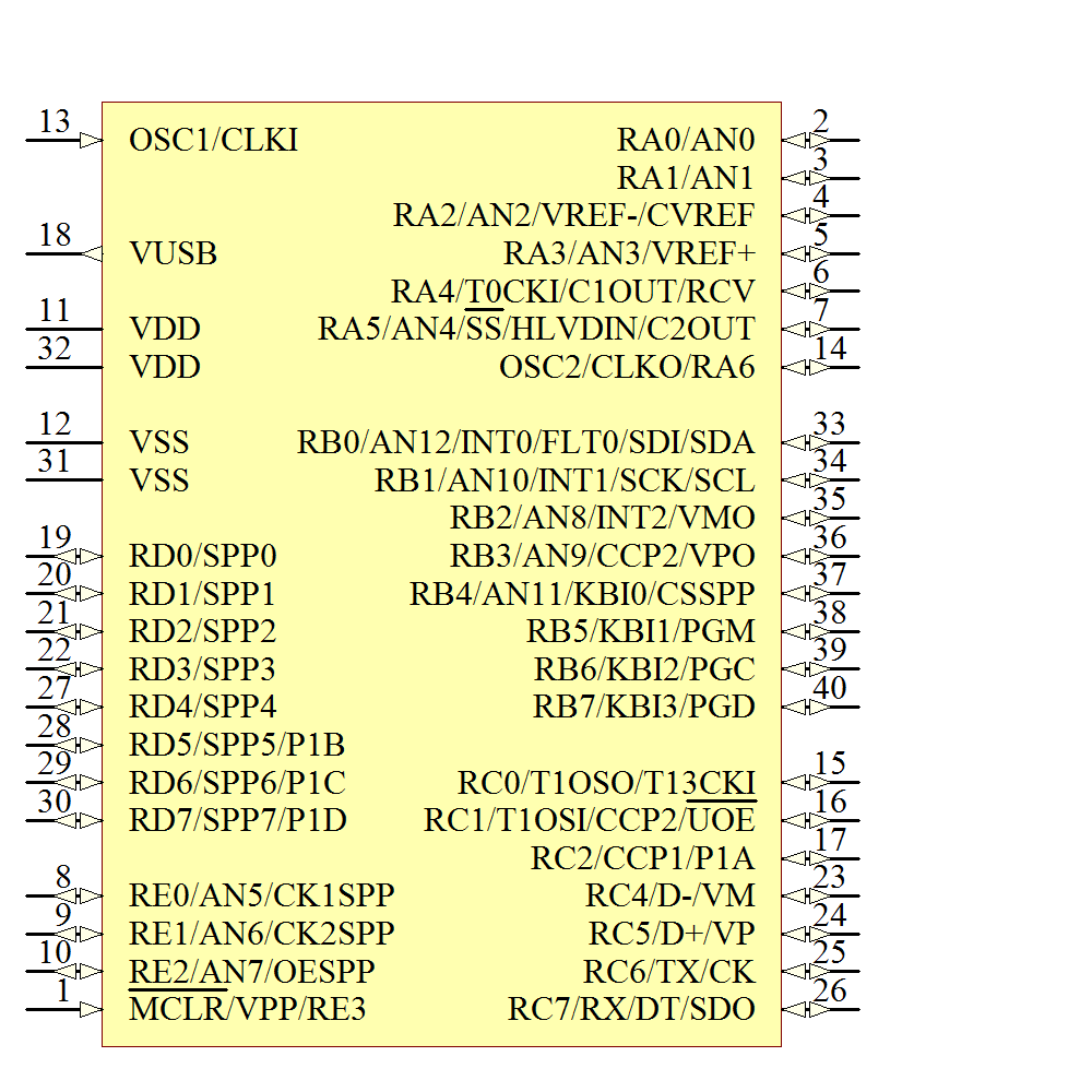 PIC18F4550-I/P Datasheet(PDF) & Specifications - Microchip - FindIC