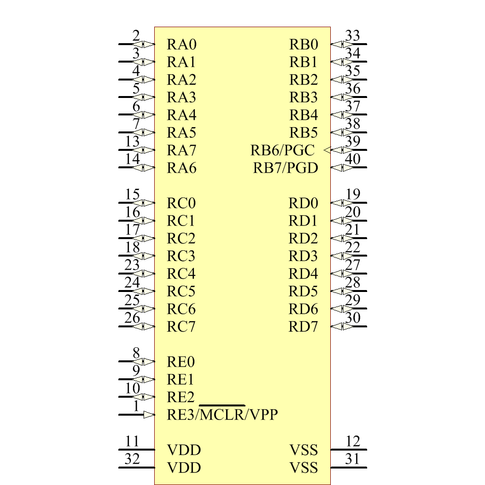 PIC18F45K22-I/P - Microchip - 데이터시트, 가격 - FindIC.kr