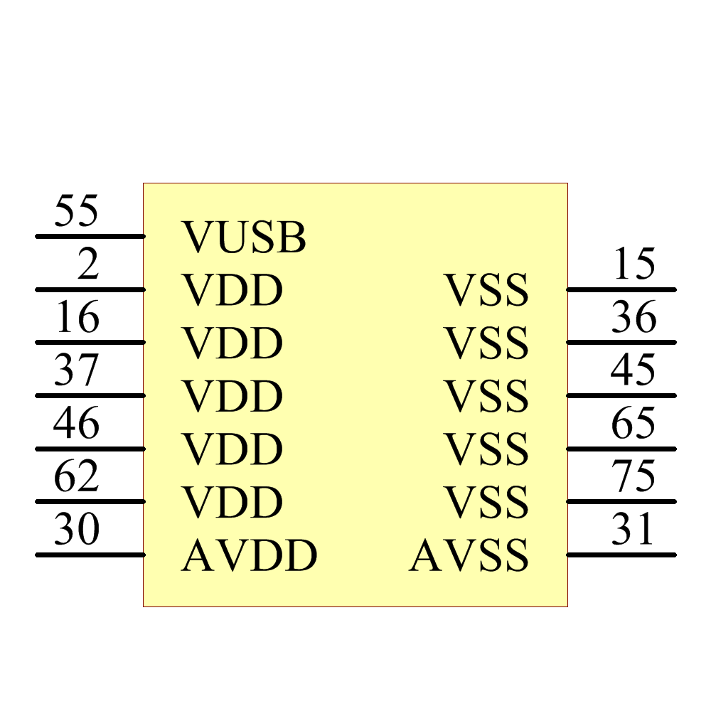 PIC24FJ256DA210-I/PT Datasheet(PDF) & Specifications - Microchip - FindIC
