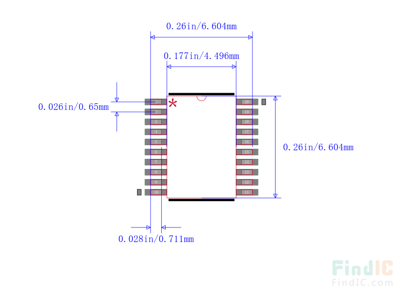 R5F1026AASP#V0の価格・通販、R5F1026AASP#V0(Renesas Electronics)の在庫情報 - FindIC.jp