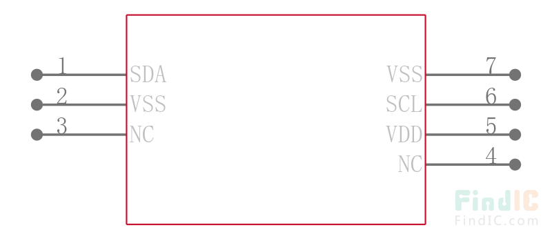 SHT21 Datasheet(PDF) & Specifications - Sensirion - FindIC