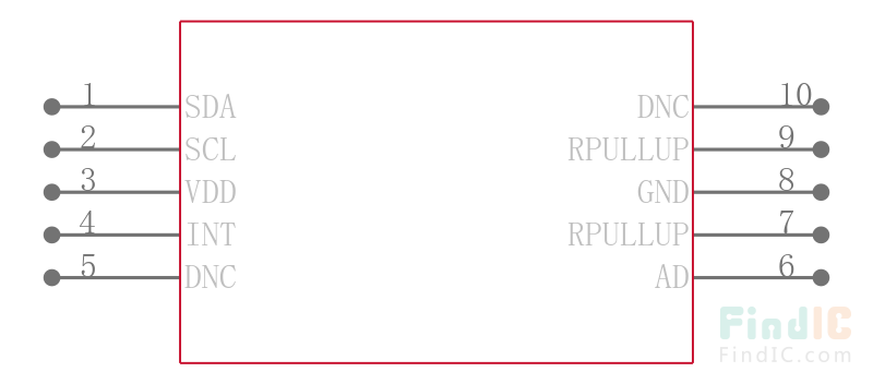 SI1133-AA00-GMR datasheet pdf-價格-Silicon Labs - FindIC.tw