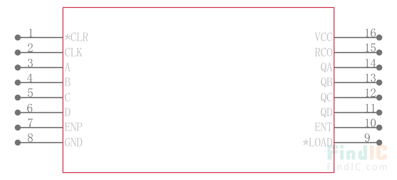 【SN74ALS163BDR PDF数据手册】_中文资料_引脚图及功能_(德州仪器 TI)-采芯网