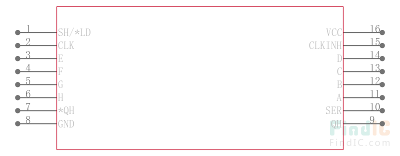 【SN74HC165DT PDF数据手册】_中文资料_引脚图及功能_(德州仪器 TI)-采芯网