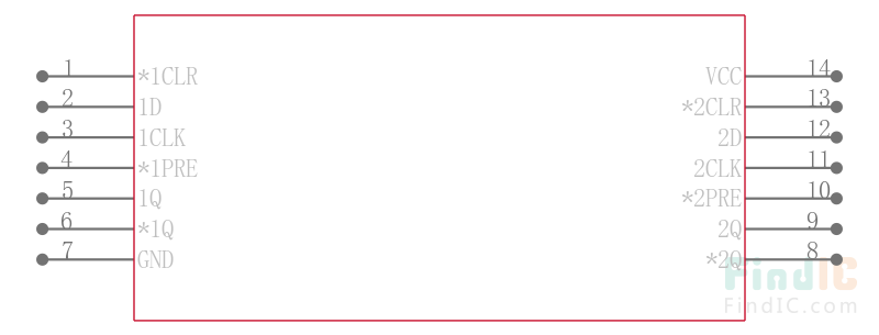 SN74HC74N Datasheet(PDF) & Specifications - TI - FindIC