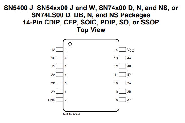 sn74ls247n引脚图-千图网