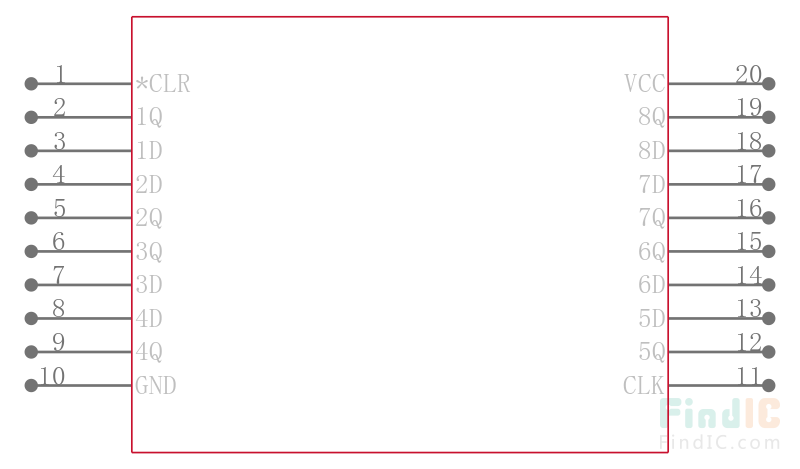 SN74LS273N Datasheet(PDF) & Specifications - TI - FindIC