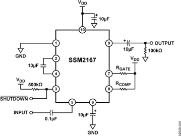 SSM2167-1RMZ-R7 Datasheet(PDF) & Specifications - ADI - FindIC