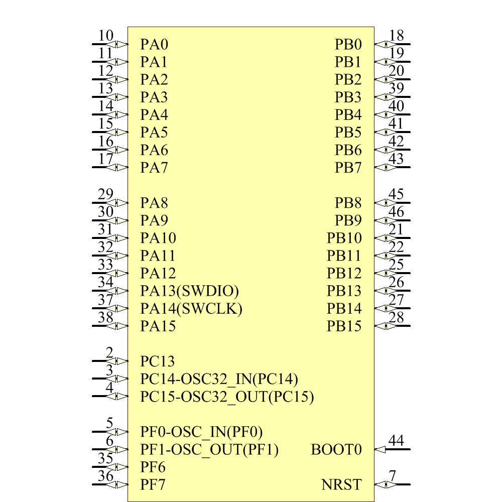 STM32F030C6T6 - ST Microelectronics - 데이터시트, 가격 - FindIC.kr