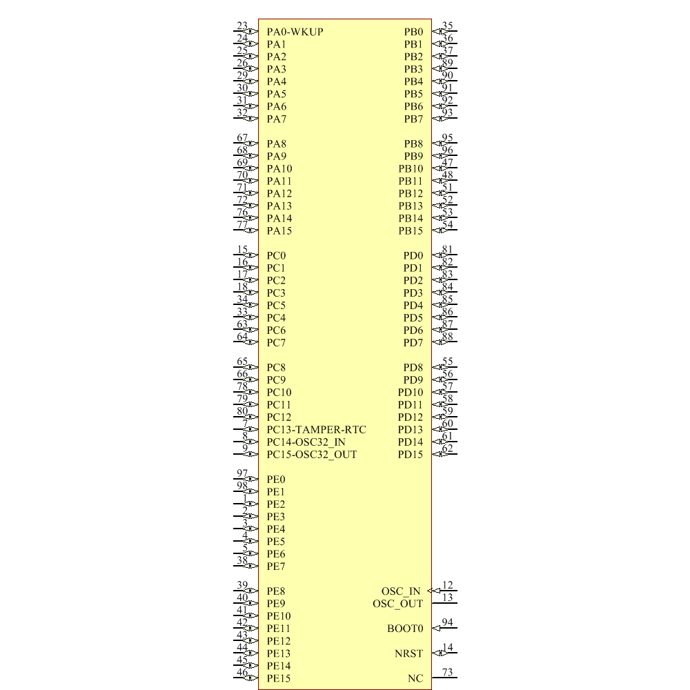 STM32F100VBT6B datasheet pdf-價格-ST Microelectronics - FindIC.tw