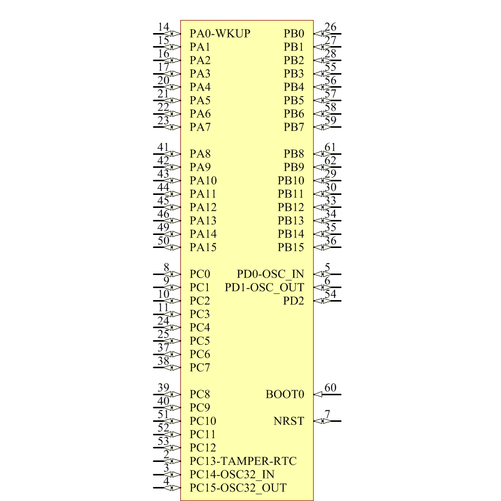 STM32F103RBT6 datasheet pdf-價格-ST Microelectronics - FindIC.tw