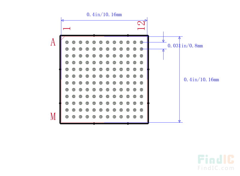 STM32F103ZDH6 datasheet pdf-價格-ST Microelectronics - FindIC.tw