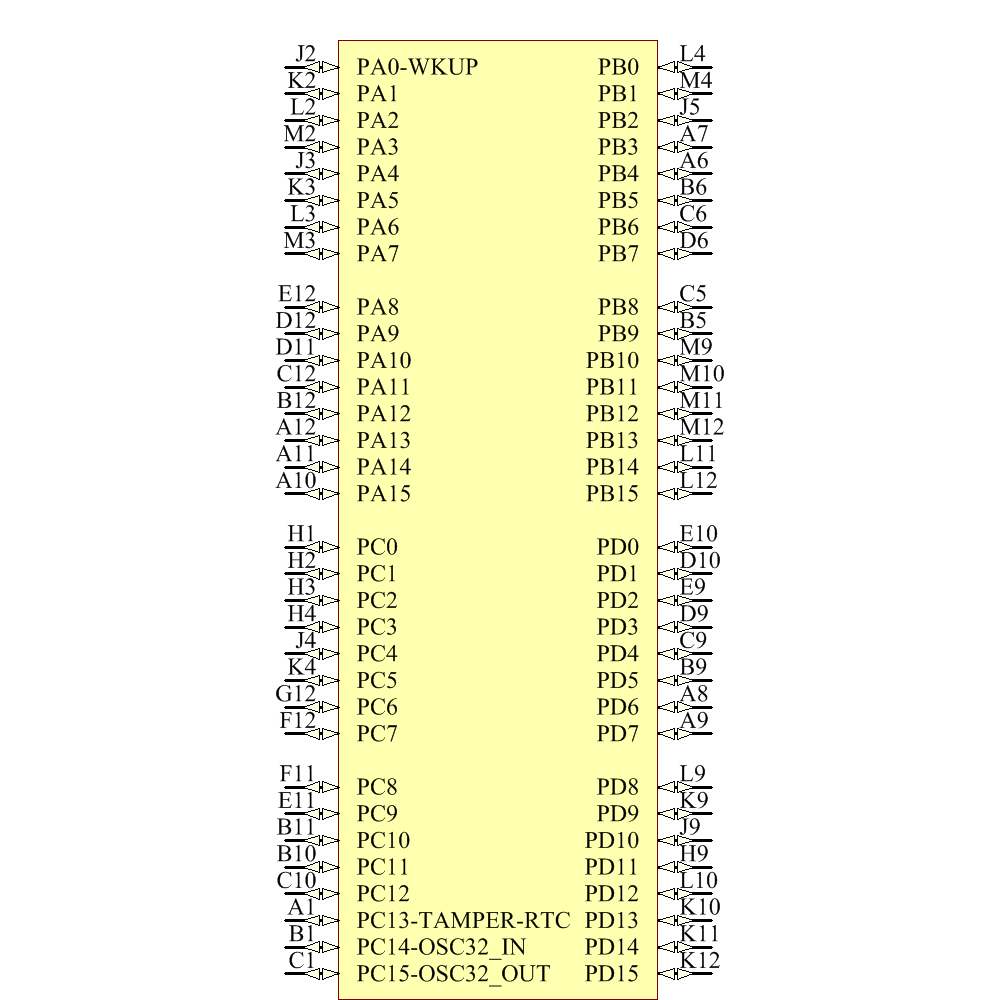 STM32F103ZDH6 datasheet pdf-價格-ST Microelectronics - FindIC.tw