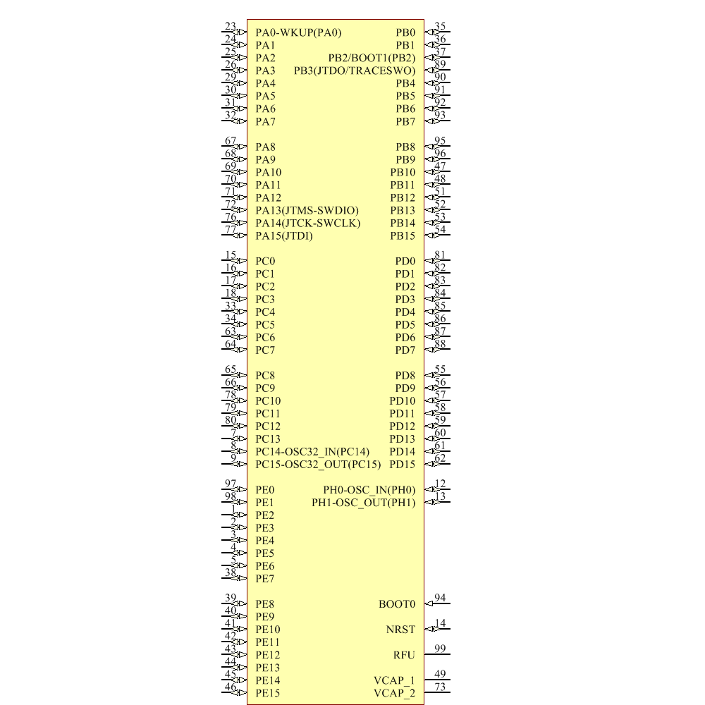 STM32F205VET6 Datasheet(PDF) & Specifications - ST Microelectronics - FindIC
