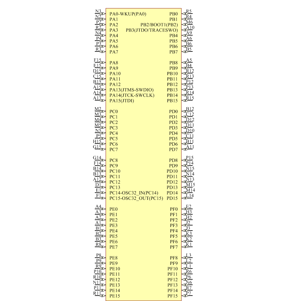 STM32F207IGH6 Datasheet(PDF) & Specifications - ST Microelectronics - FindIC
