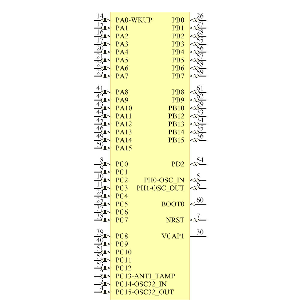 STM32F401RCT6 - ST Microelectronics - 데이터시트, 가격 - FindIC.kr