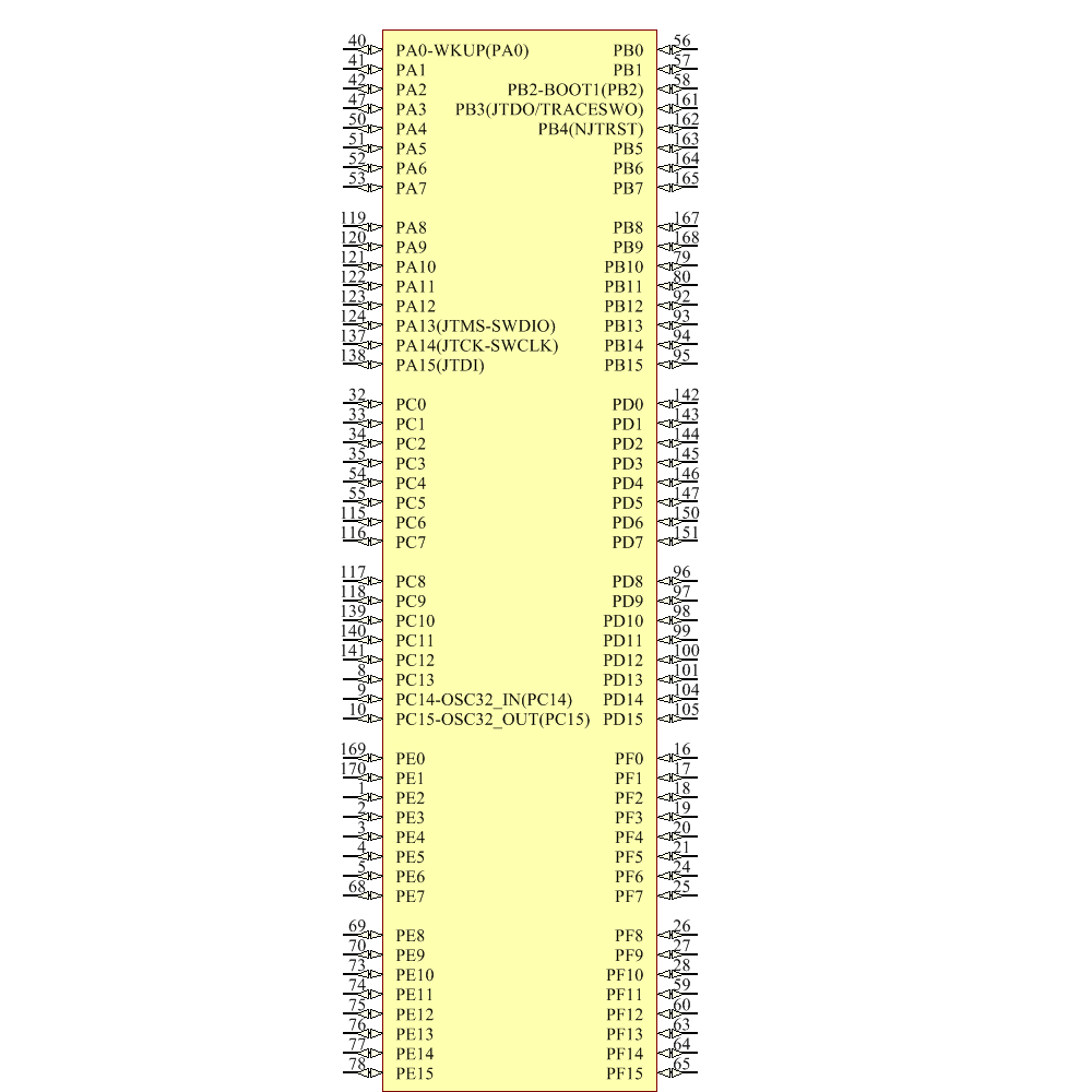 【STM32F427IIT6 PDF数据手册】_中文资料_引脚图及功能_(意法半导体 ST Microelectronics)-采芯网