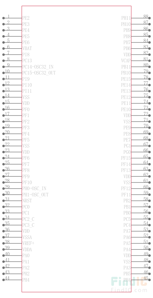 STM32H743IIT6 Datasheet(PDF) & Specifications - ST Microelectronics - FindIC