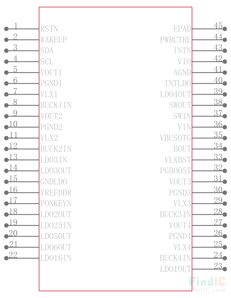 STPMIC1APQR datasheet pdf-價格-ST Microelectronics - FindIC.tw